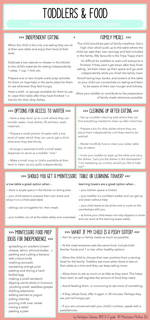 Toddlers & Food – Montessori Mother ELC